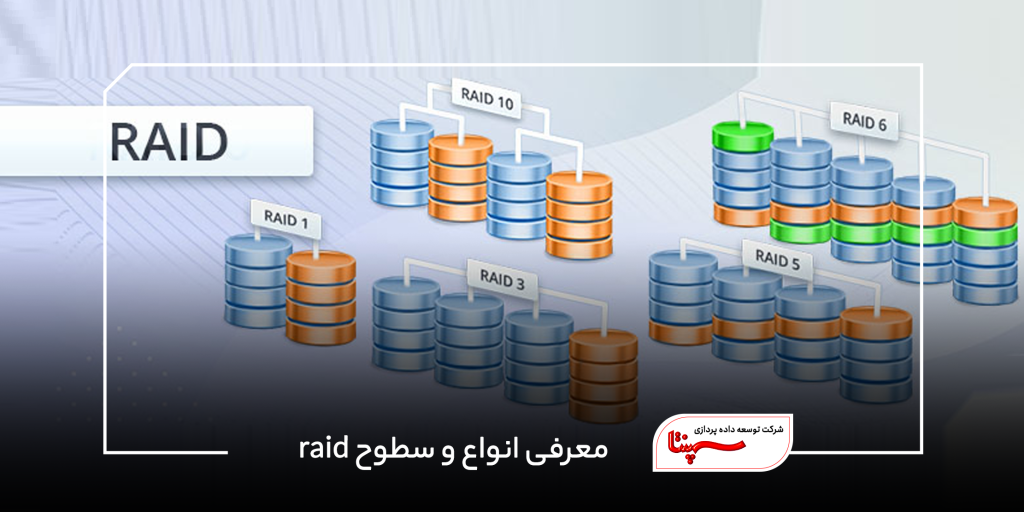 تکنولوژی raid چیست؟ تعریف raid و انواع آن - مجله خبری سپنتا